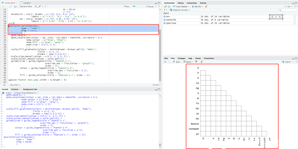 【R 语言可视化】Mantel_test 的实现与绘图 - 哔哩哔哩