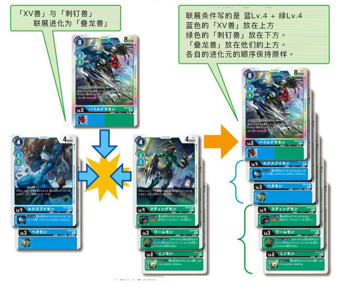 (ST-9/10) DTCG新增规则(2)——联展进化 - 哔哩哔哩