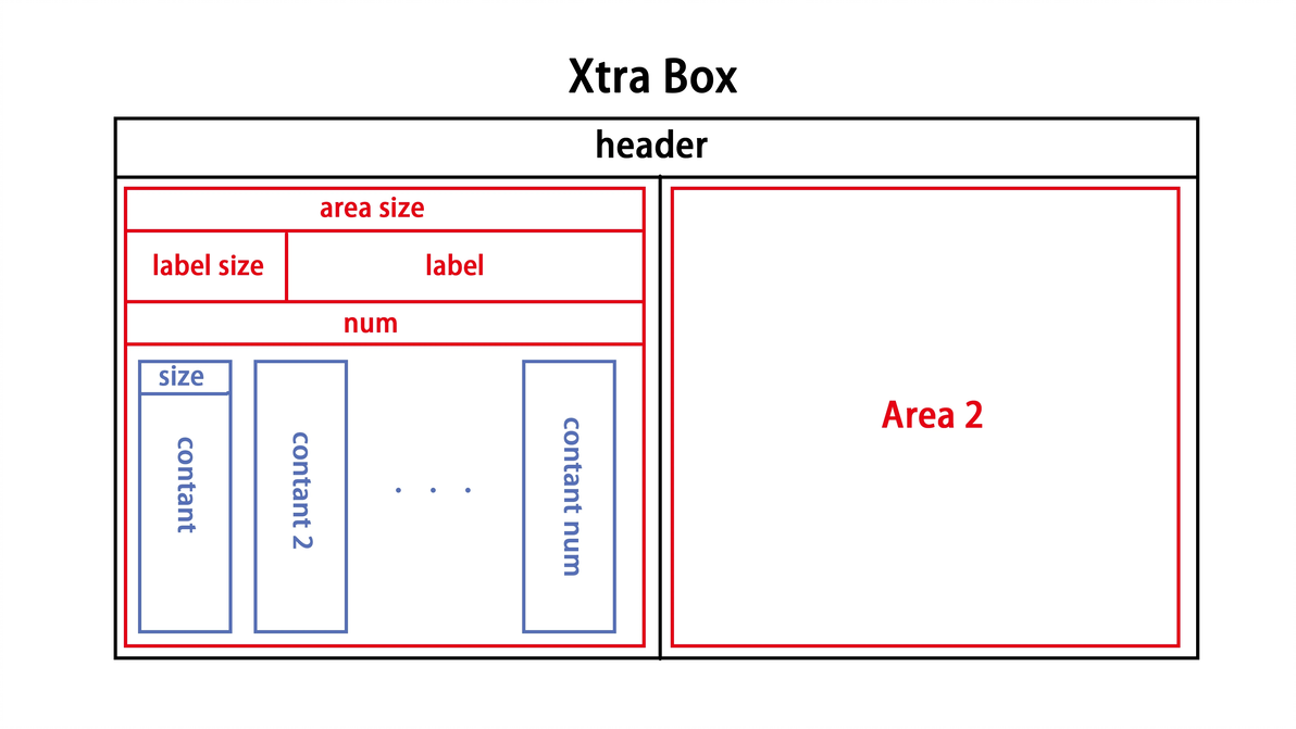 MP4牛皮藓清除计划（修改文件属性的说明中标题、副标题、标记、备注等信息） - 哔哩哔哩