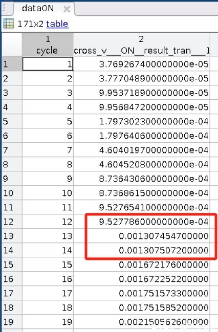 MATLAB中csv文件读取浮点数只有4位小数，后续的有效数字被自动截断的解决方案 - 哔哩哔哩
