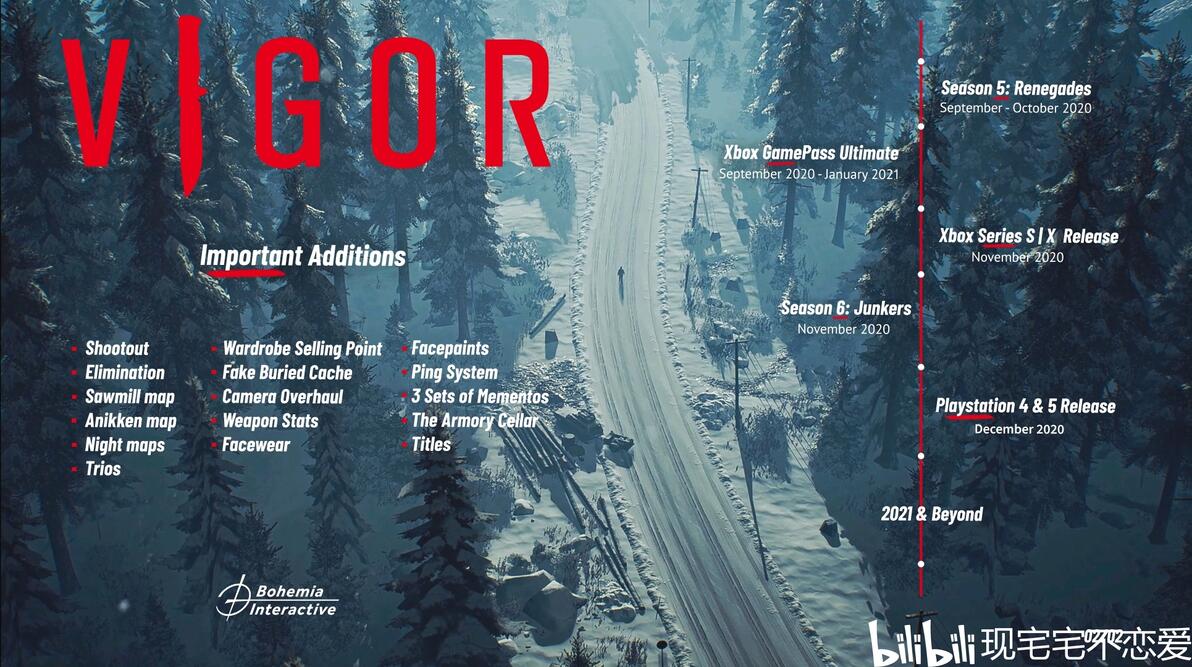 switch上几乎没有人知道但是足够惊艳的游戏: vigor - 哔哩哔哩