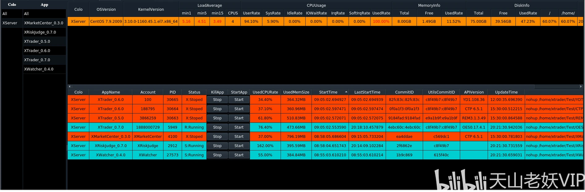 QuantFabric量化交易系统架构 - 哔哩哔哩