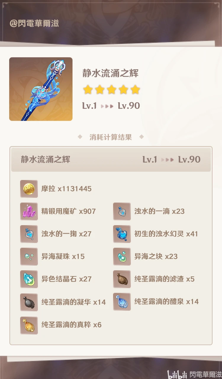 「原神4.2」芙宁娜突破材料专武材料一览，一图流 - 哔哩哔哩