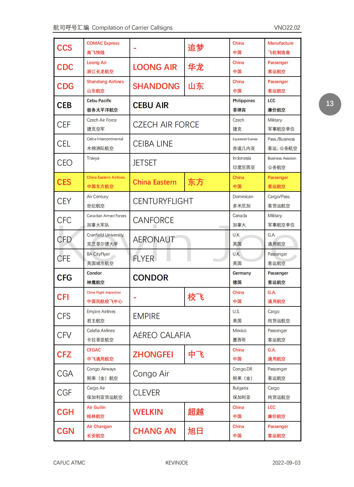 世界航司ICAO码呼号对照表 - 哔哩哔哩