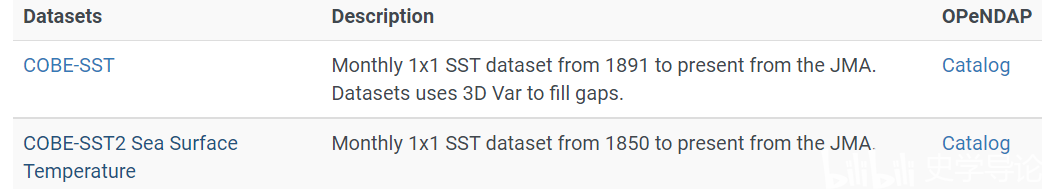 最新！NOAA的SST数据下载教程，教你如何从NOAA下载数据 - 哔哩哔哩