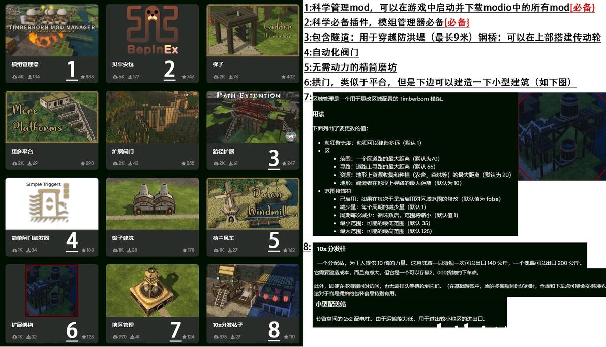 modio常用mod推荐 - 哔哩哔哩