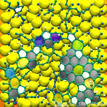 小白入门/进阶看这篇就够了...（CP2K/Gaussian/LAMMPS/ReaxFF) - 哔哩哔哩