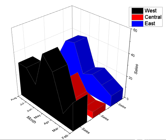 Origin的3D Walls and Lines - 哔哩哔哩