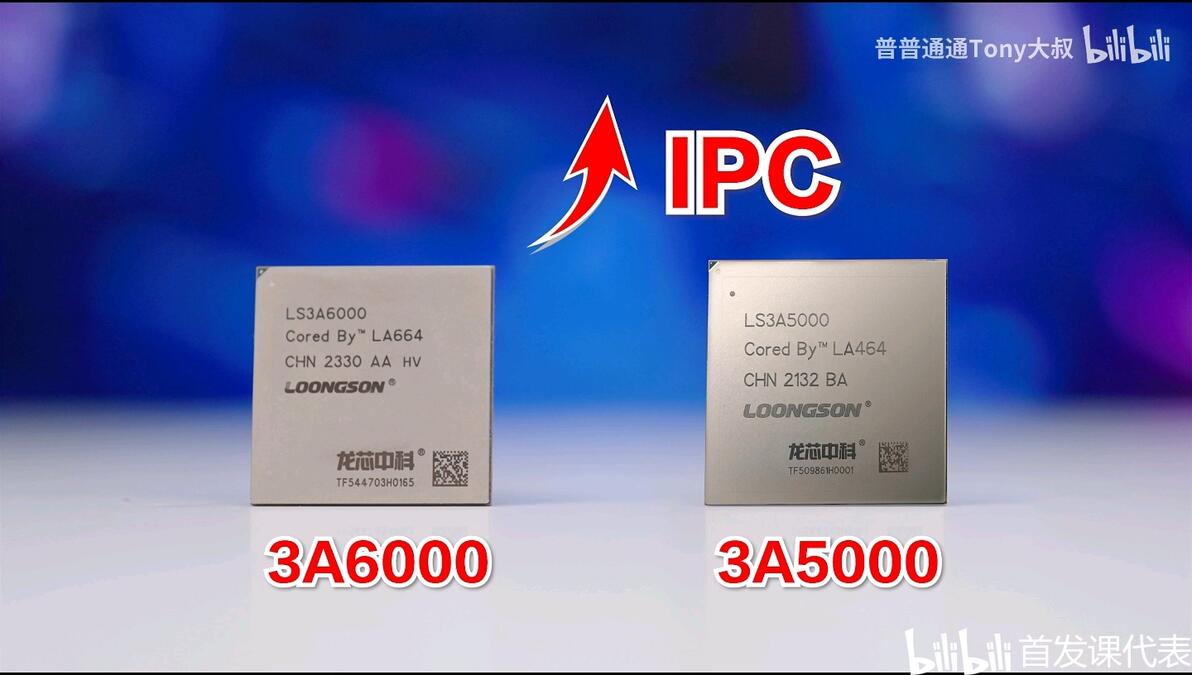 Tony大叔•龙芯3A6000，测评汇总：国产最强，理论ipc直逼14代酷睿，性能持平10代酷睿 - 哔哩哔哩