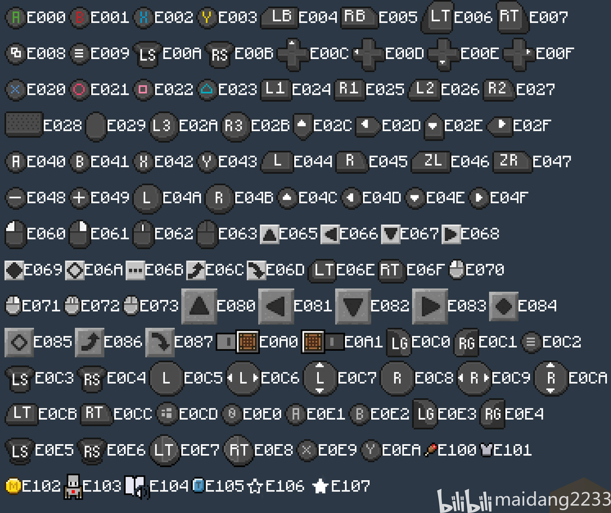 我的世界字体-Minecraft-字体我的世界特殊图标（带字体文件下载推荐视频使用）共110个 - 哔哩哔哩