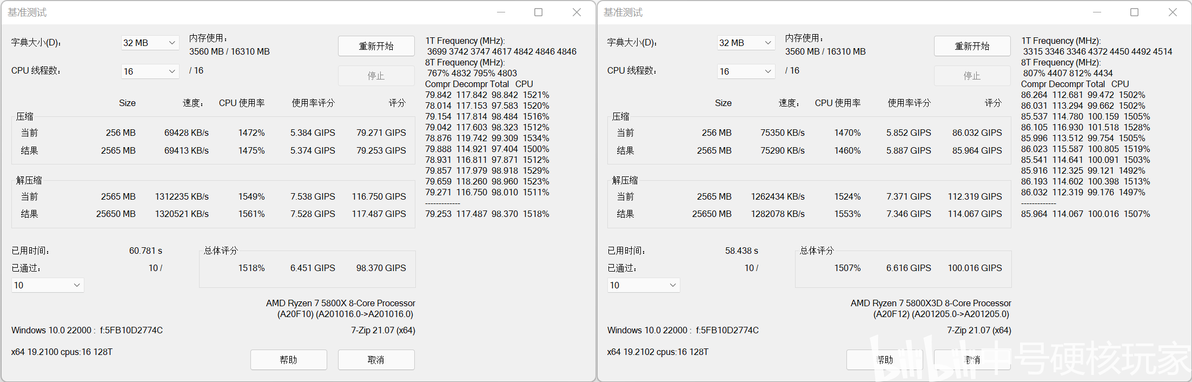 Ryzen 7 5800X3D上手体验—比12900K更高性价比的最强游戏CPU - 哔哩哔哩