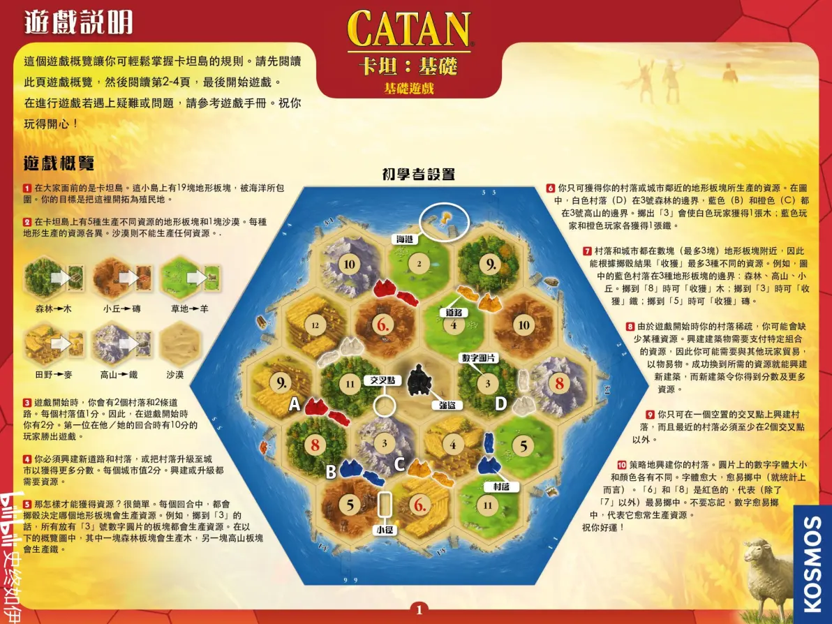 CATAN 官方中文说明书 系列 基础 - 哔哩哔哩