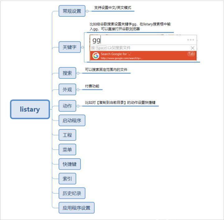 Listary：强悍的 Windows 系统文件定位/搜索辅助软件 - 哔哩哔哩