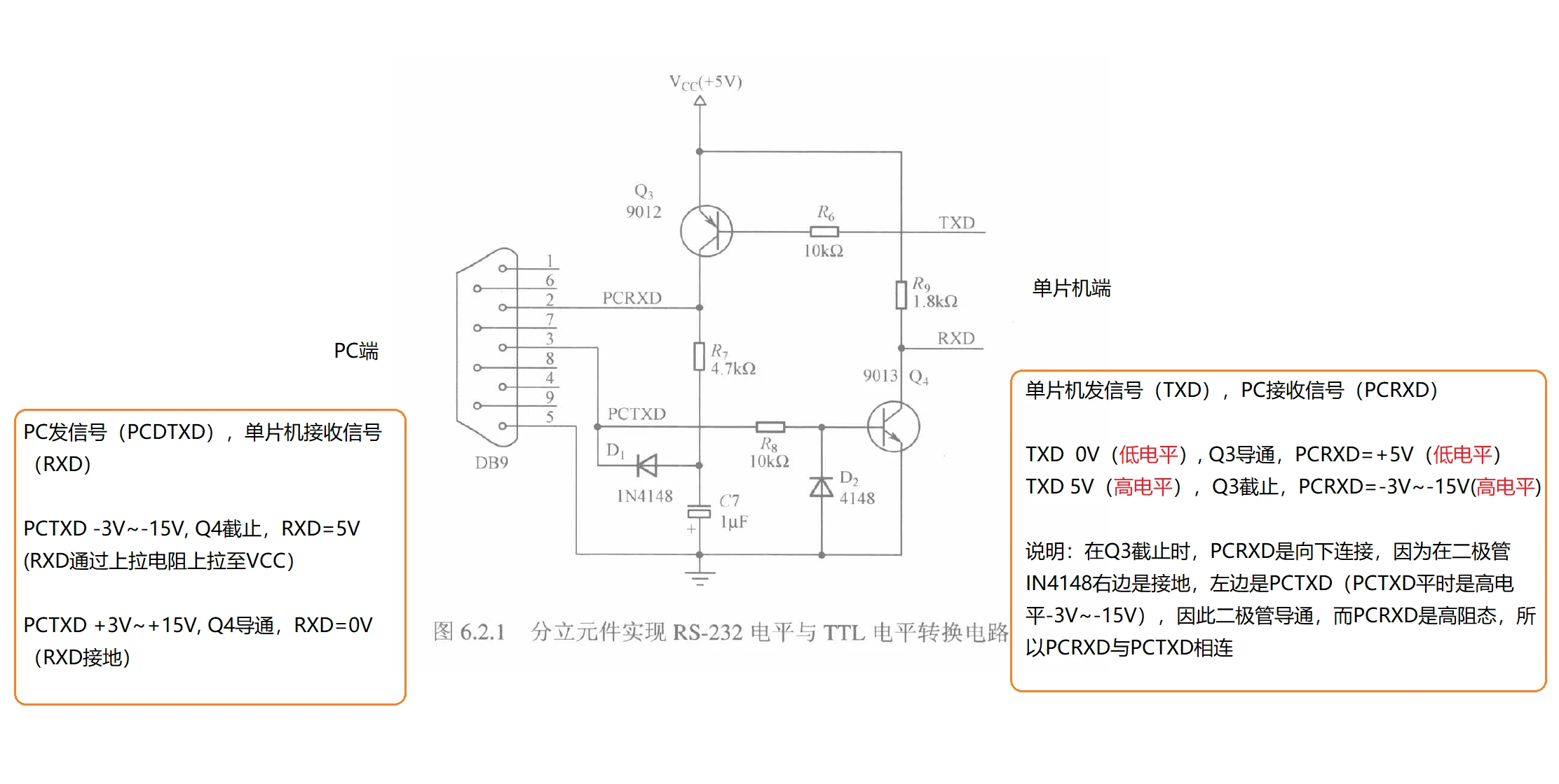 模块 Usb转串口模块 哔哩哔哩
