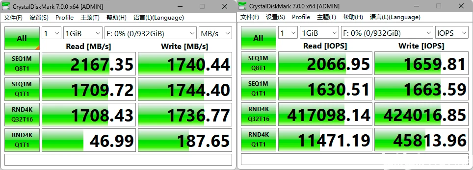 铠侠（Kioxia）G2（RC20）1TB m.2 NVMe固态硬盘测试 - 哔哩哔哩