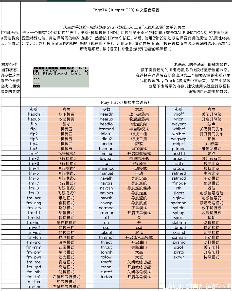 EdgeTX(Jumper T20)中文语音设置 - 哔哩哔哩