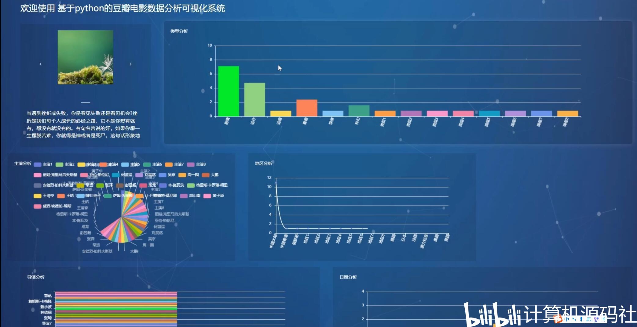计算机程序设计之python豆瓣电影爬虫数据可视化分析系统 哔哩哔哩
