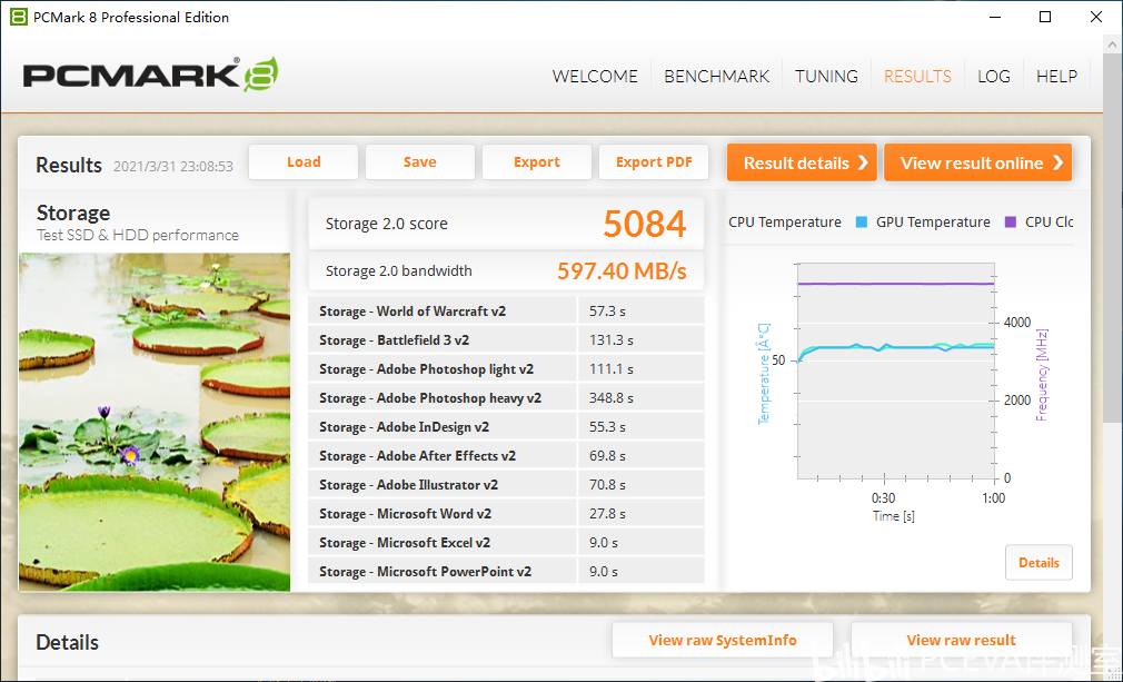 致钛PC005 Active 1TB固态硬盘评测 - 哔哩哔哩