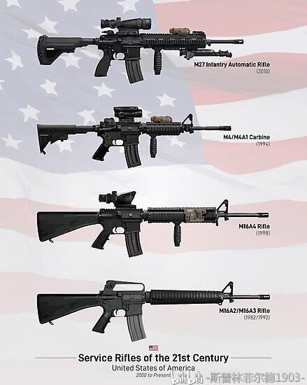 五分钟教你如何区分M16与M4系列！ - 哔哩哔哩