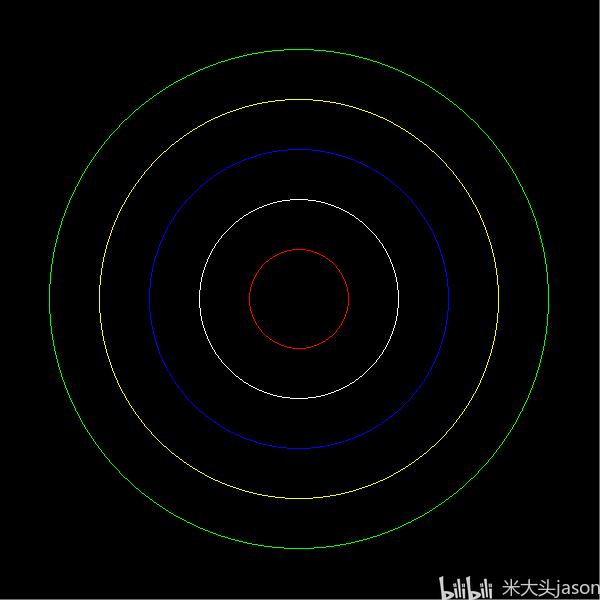 Python的pygame学习:颜色设置和管理 哔哩哔哩