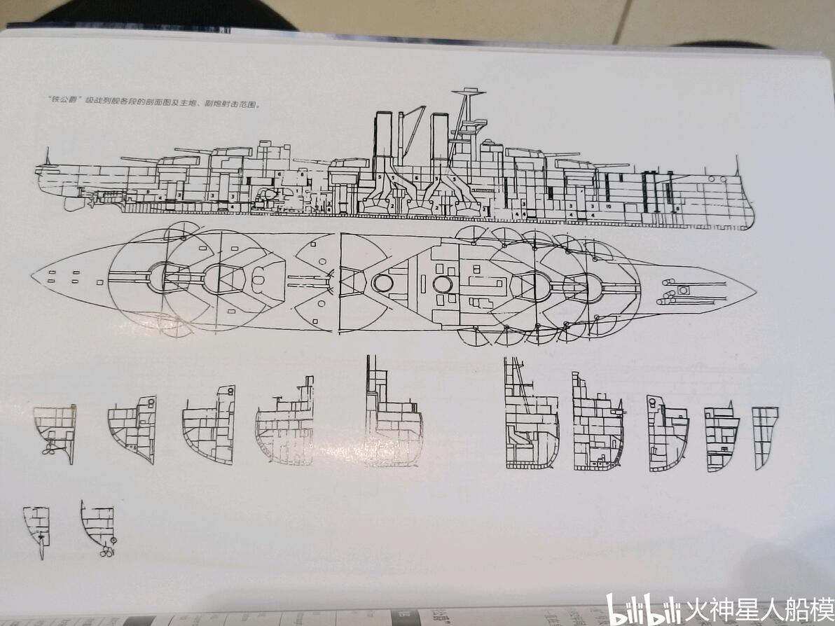 英国“铁公爵”级（Iron Duke class）战列舰概述 - 哔哩哔哩