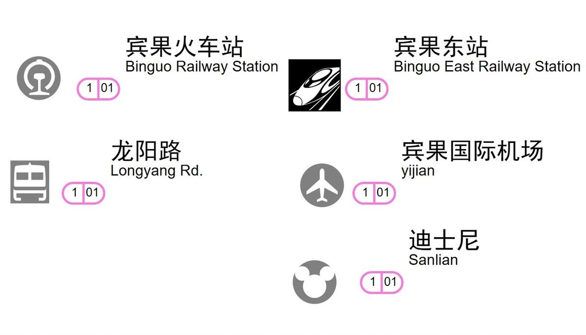 创建属于你的地铁图：地铁线路图绘制器（Rail Map Painter）介绍和小教程 - 哔哩哔哩