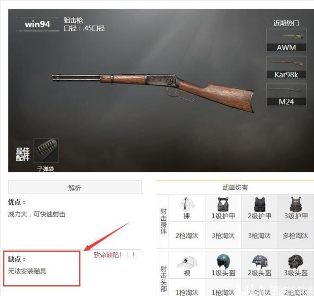 Win94狙击步更新后强不强？让我们一起了解一下它的前世今生！ - 哔哩哔哩