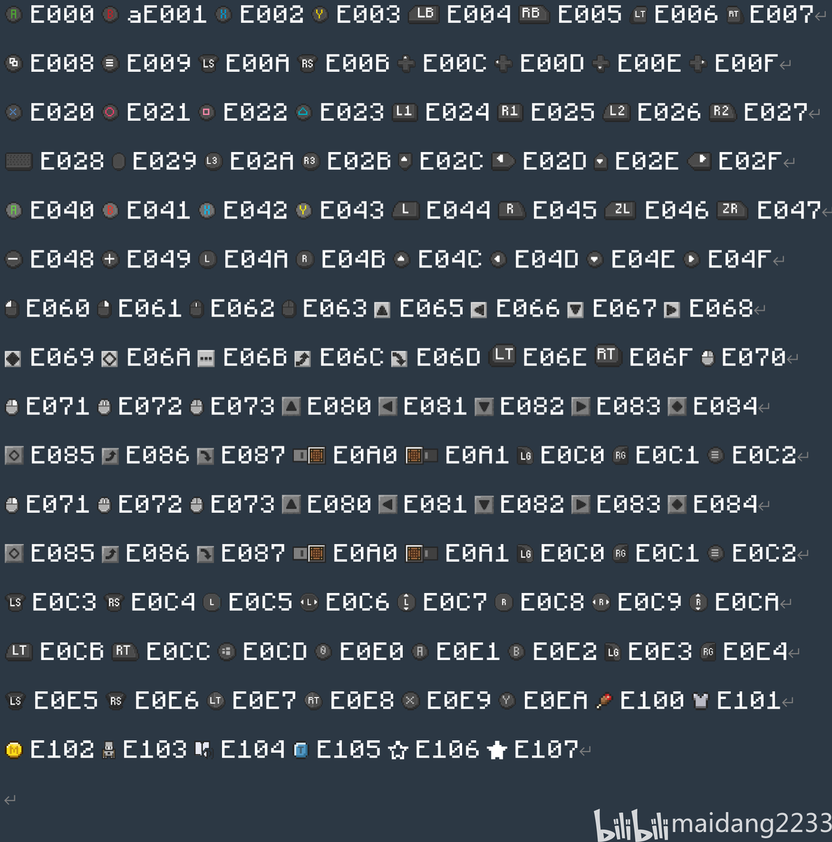 我的世界字体-Minecraft-字体我的世界特殊图标（带字体文件下载推荐视频使用）共110个 - 哔哩哔哩
