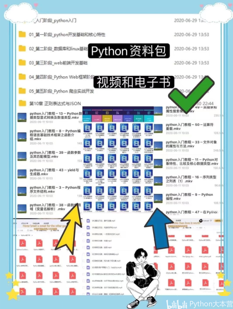 因为打发时间，他改变了世界！讲述Python 之父Guido van Rossum 的故事！ - 哔哩哔哩