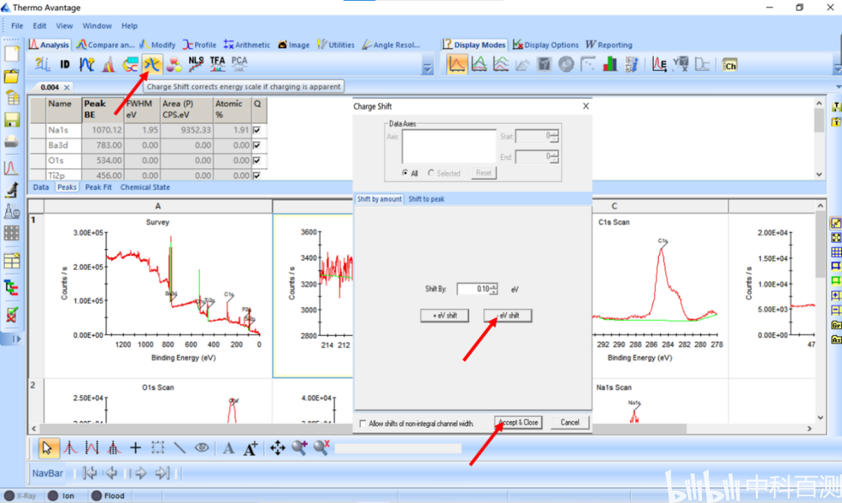 XPS测试数据使用指南（Avantage）百测网 - 哔哩哔哩