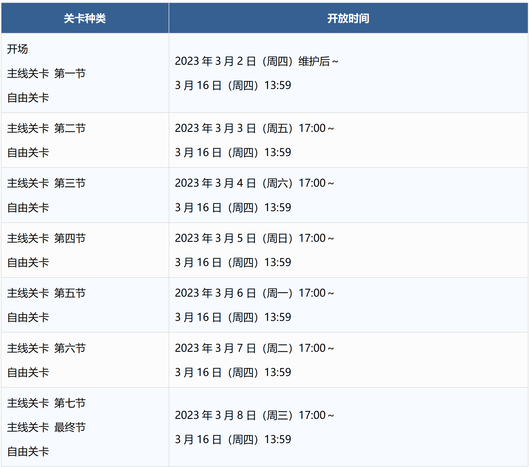 Fate系列首款正版手游《Fate/Grand Order》-夺回未来的战争-FGO国服官网-《命运/冠位指定》官网