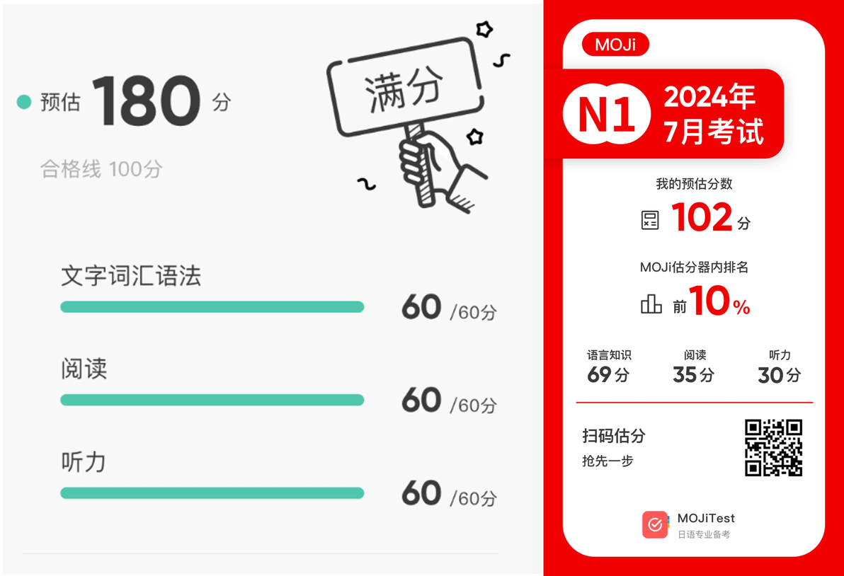 JLPT成绩抢先看，MOJi估分器来啦！ - 哔哩哔哩