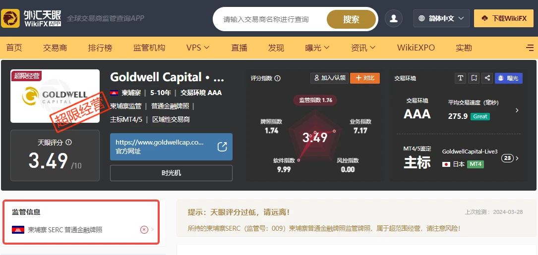 外汇交易商测评丨Goldwell Capital平台怎么样？ - 哔哩哔哩