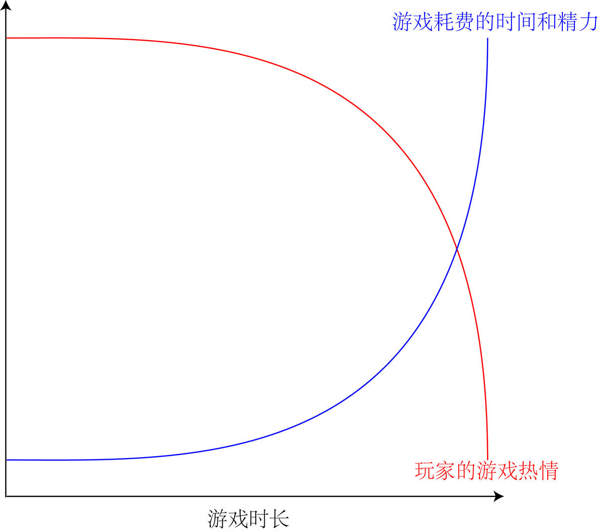 Dom6老登速成班番外篇--参加多人游戏前的心理建设 - 哔哩哔哩