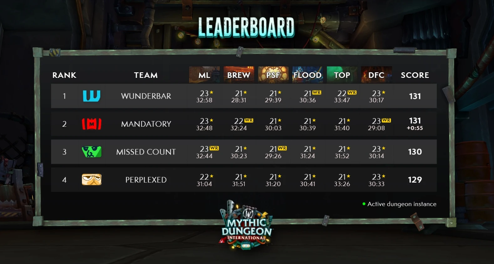 【6.3】WunderBar极限绝杀拿到MDI全球总冠军！Gingi到底要拿多少个冠军才能证明世一法！ - 哔哩哔哩