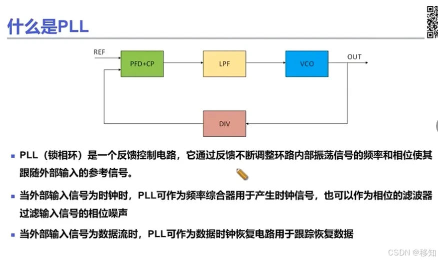 模拟设计工程师必知必会：一文讲透PLL学习重点 - 哔哩哔哩