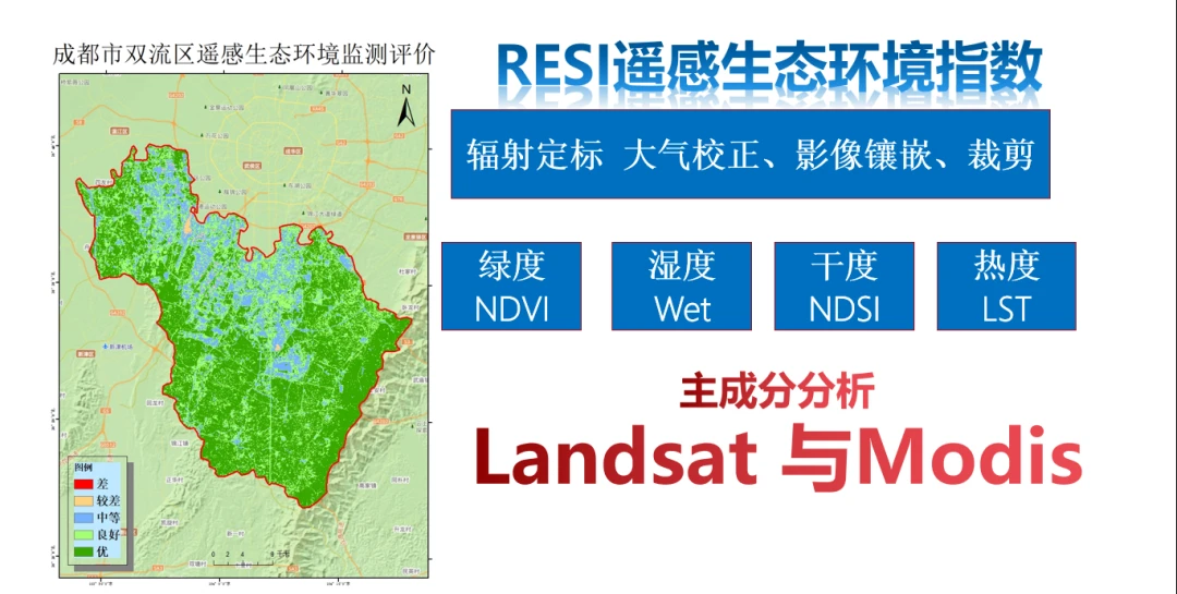 ArcGIS与ENVI——基于landsat与Modis影像的遥感技术的生态环境质量评价（图文稿） - 哔哩哔哩