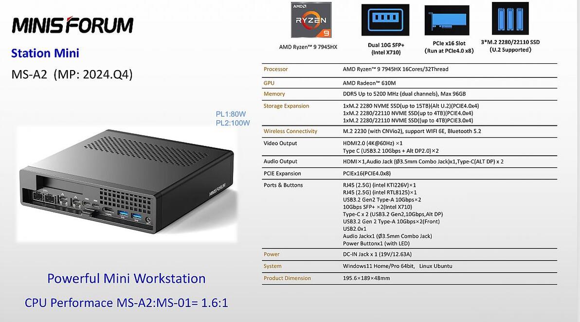 CES2025：铭凡展示今年新品：AI PC、NAS、扩展坞、MS-A2！ - 哔哩哔哩