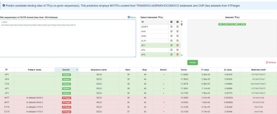 常用网站介绍|最全面的人类转录因子数据库：hTFtarget（二） - 哔哩哔哩