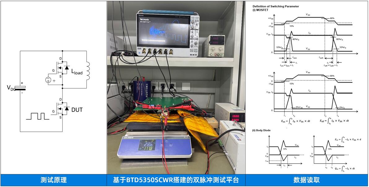 产品推介丨34mm封装工业级碳化硅MOSFET功率模块Pcore™2系列 - 哔哩哔哩