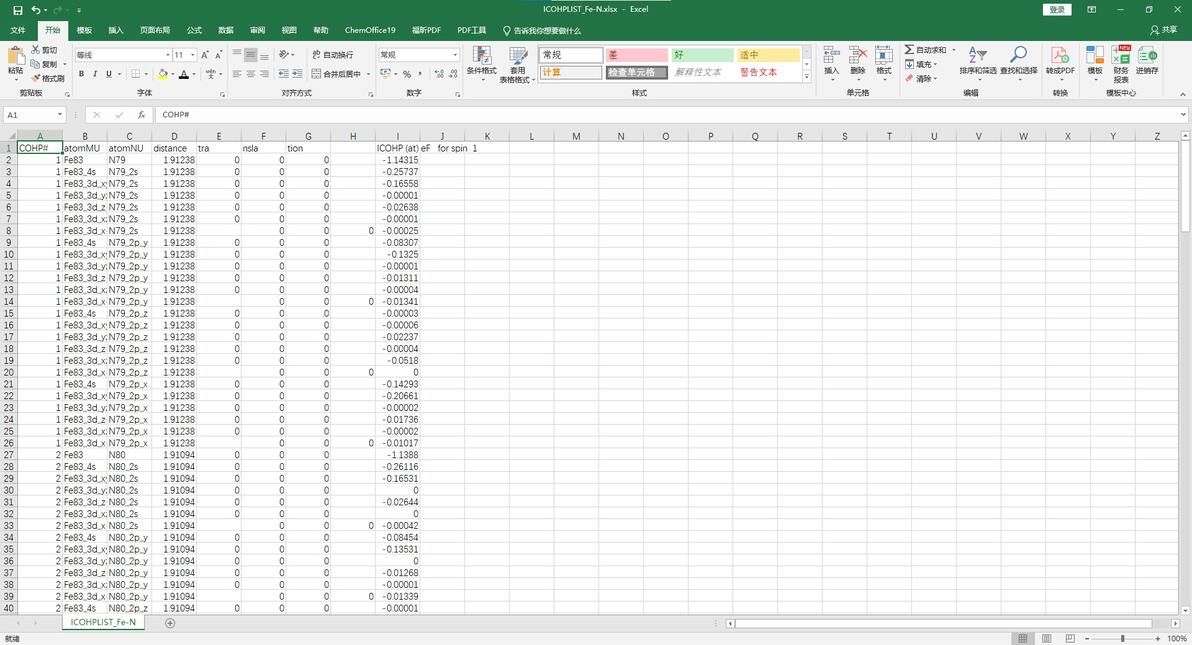 【ICOHP数据处理——数据透视表】 - 哔哩哔哩