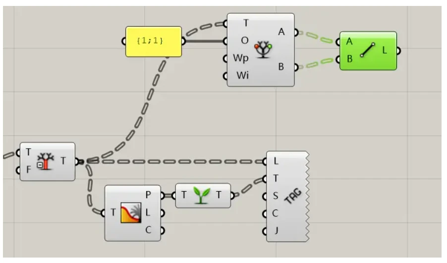 Relative Item究竟有什么用，怎么用-Grasshopper运算器教程 - 哔哩哔哩