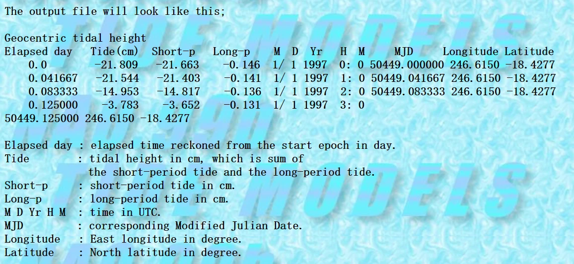 NAO.99b海潮模型的详解教程 - 哔哩哔哩