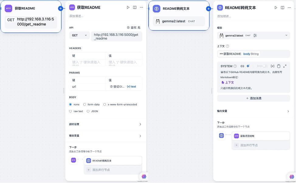 (MAC)使用本地部署的Dify搭建 AI自动总结概括GitHub项目 - 哔哩哔哩