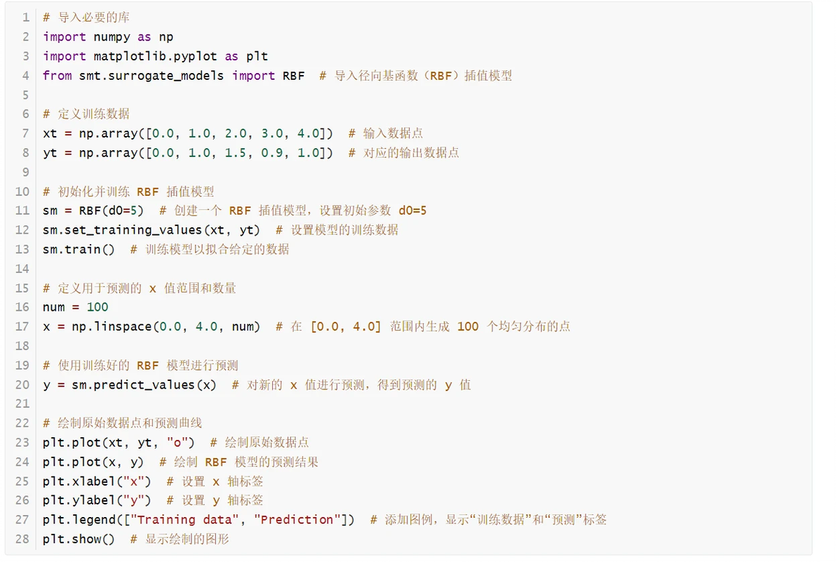 SMT之径向基函数 - 哔哩哔哩