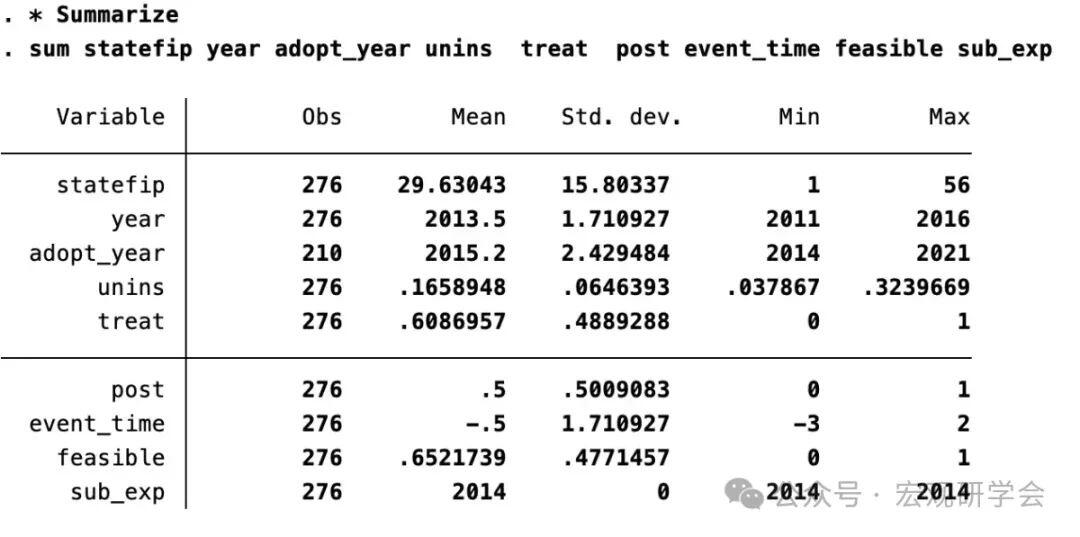 【Stata 18新功能】堆叠DID（stacked DID）及其应用 - 哔哩哔哩