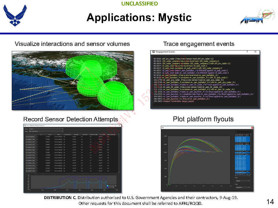 AFSIM Overview - 哔哩哔哩
