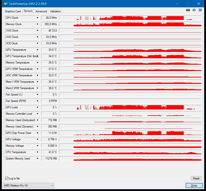 mi50 16g 刷pro vii vbios 支持windows - 哔哩哔哩