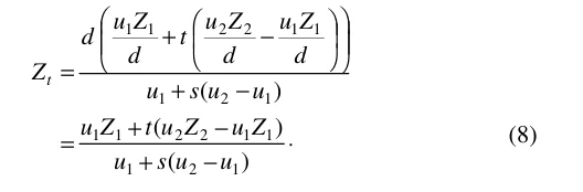 Perspective-Correct Interpolation透视矫正插值 - 哔哩哔哩