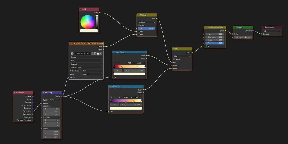 Blender&C4D完美互导插件SyncTool更新内容V5 - 哔哩哔哩